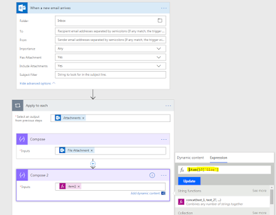 SharePoint Administration: Microsoft Flow | Outlook 365 | Get ...