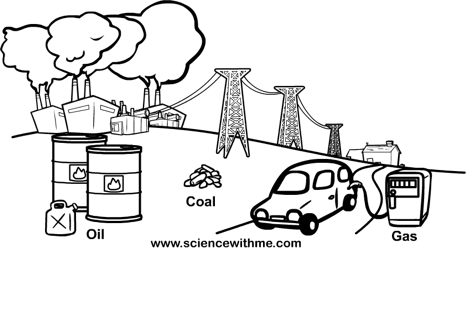Learning to Teach: Concept Development Lesson Plan