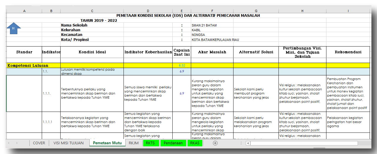 APLIKASI UNTUK MENYUSUN RENCANA KERJA SEKOLAH (RKJM, RKT, DAN RKAS ...