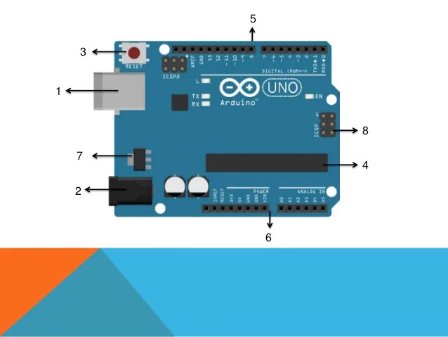 arduino y sensores
