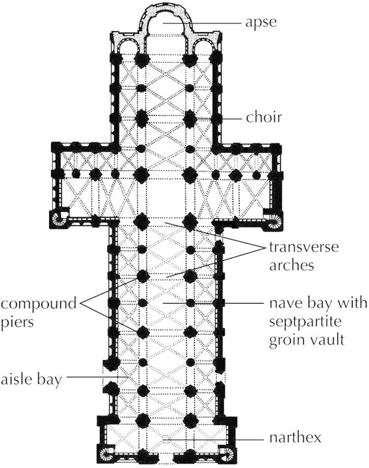 Istoria artelor și arhitecturii, Desen, Crochiuri, Culoare: Clasa X A ...