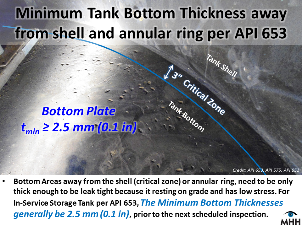 MHH - Place for Knowledge Sharing with Happiness