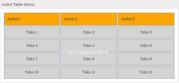 Cara Membuat Table Dengan HTML ~ Top Template News