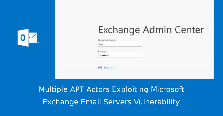 APT Actors Exploiting Microsoft Exchange Email Servers Vulnerability APT Actors Exploiting Microsoft Exchange Email Servers Vulnerability