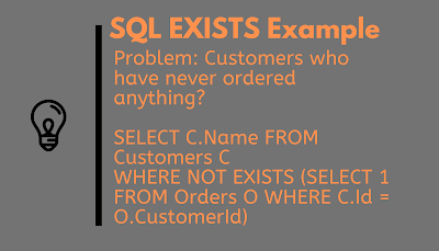 How to use EXISTS Clause in SQL? A Real World SQL Query Example using ...