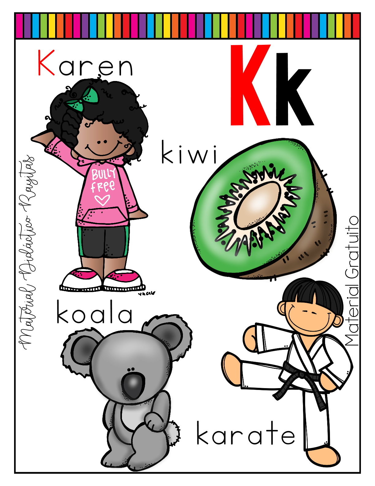 Carteles Abecedario | Materiales Educativos para Maestras