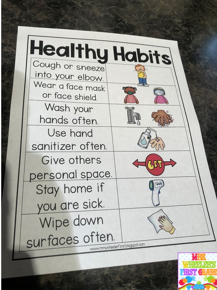 Mrs. Wheeler's First Grade Tidbits: COVID19 Resources