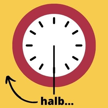 Uhrzeit auf Deutsch erklärt: So sagen Sie privat die Zeit