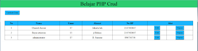 Cara Membuat CRUD Dengan PHP MySQL - Belajar Coding