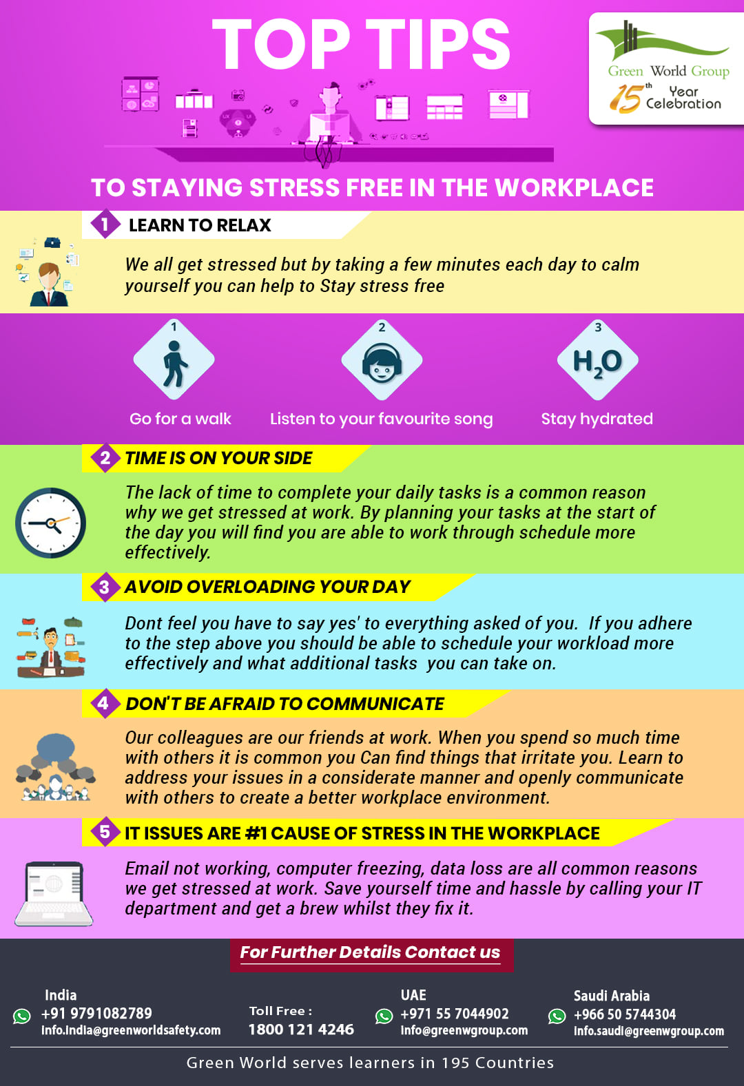 Staying Stress Free In The Workplace - GWG