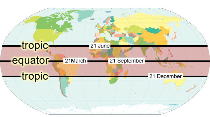 Tropic of Cancer, Capricorn, Equator Pass through Continent and ...