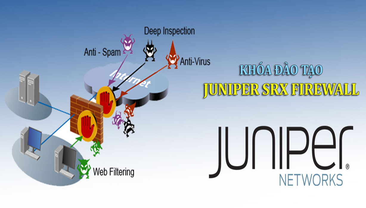 Chia Sẻ Khóa Học Đào Tạo Juniper SRX Firewall Toàn Tập [Khóa 9383 A ...