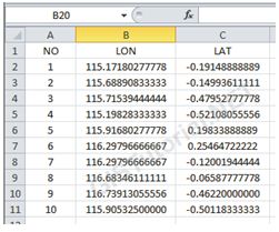 Koordinat Decimal Degree - fasrmed