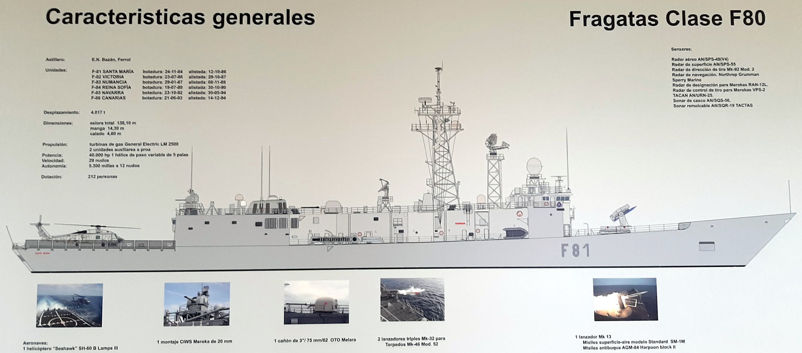 Fragatas Clase Santa María (1986)