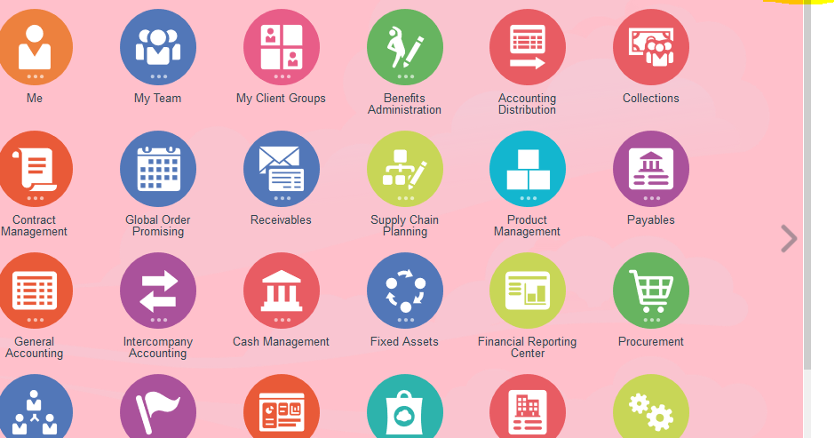 Oracle Application's Blog: How to make changes in the Oracle Cloud Home ...