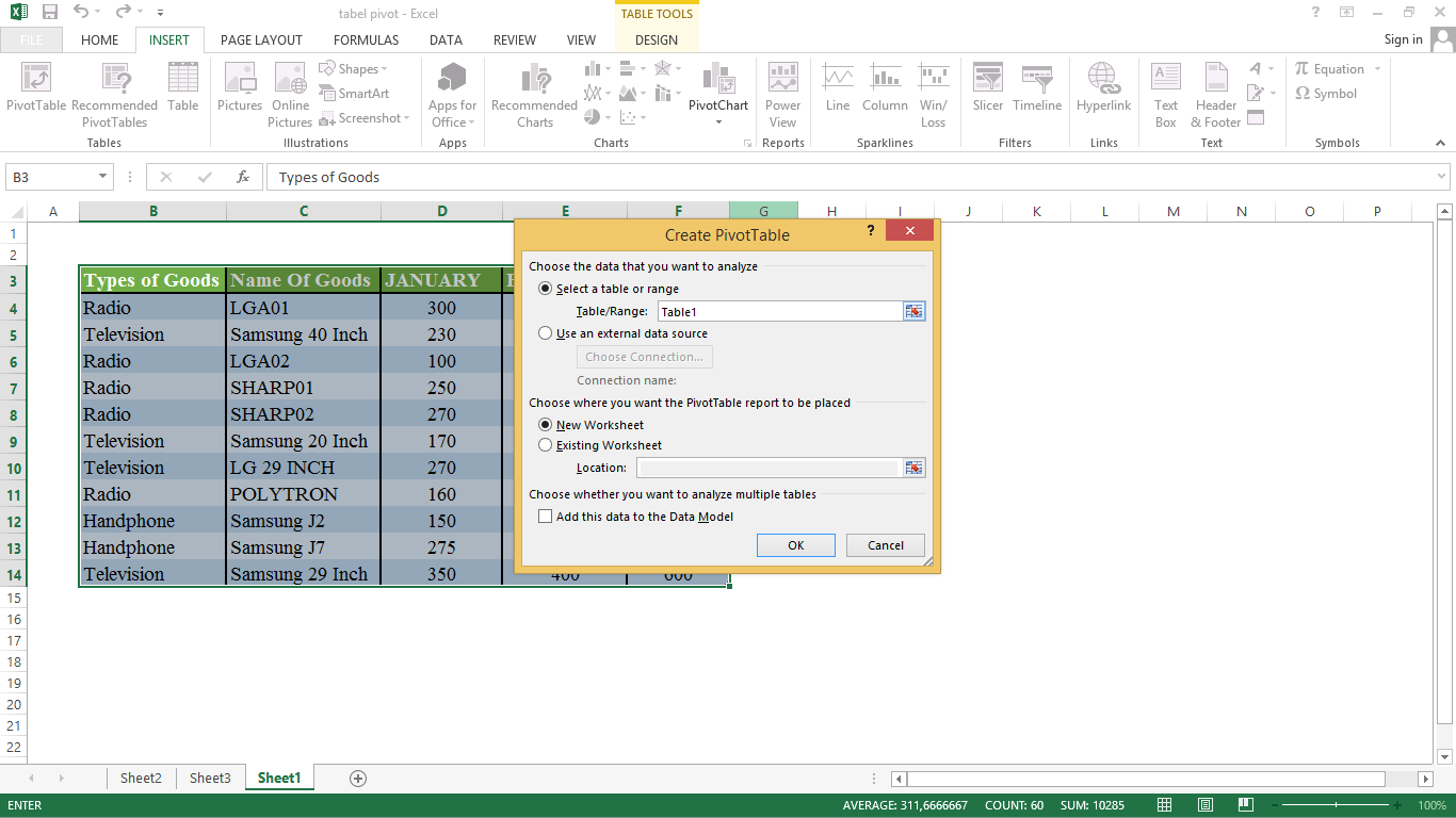Pivot Table itu apa sih?