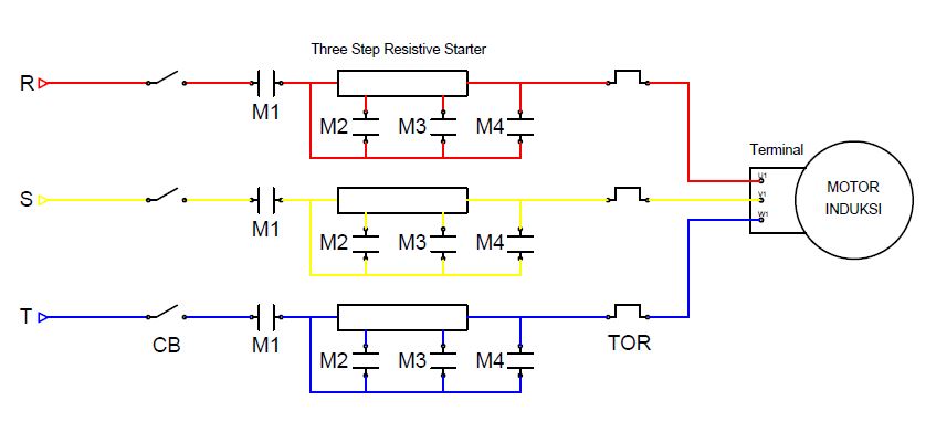 Macam-Macam Metoda Starting Motor Induksi - elektrois.id