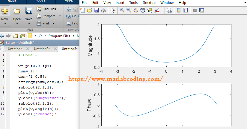 Digital High Pass Filter in MATLAB - MATLAB Programming