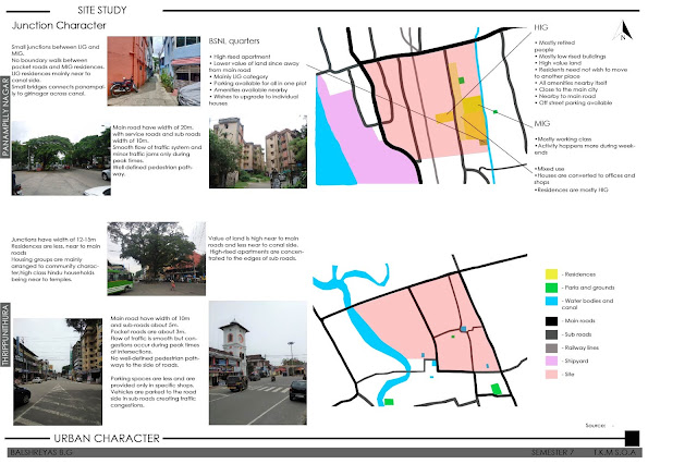 SITE STUDY - URBAN CHARACTER