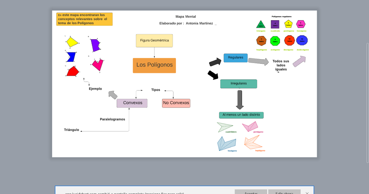 Los números Naturales : Mapas conceptuales en linea como recursos Para trabajar el tema de los ...