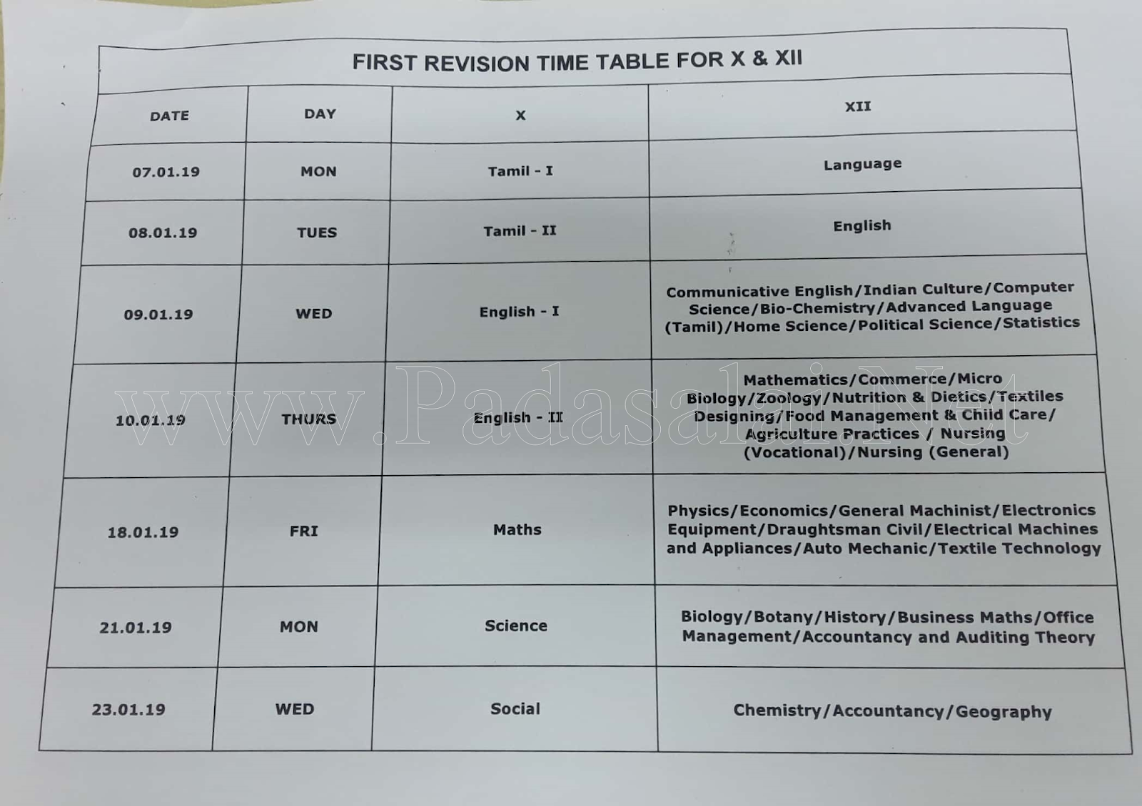 10th, 11th, 12th Standard - First Revision Test Time Table 2019 ...