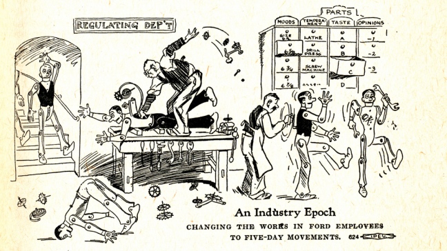 POM Course: Learnings: Understanding Taylorism and Early Management Theory