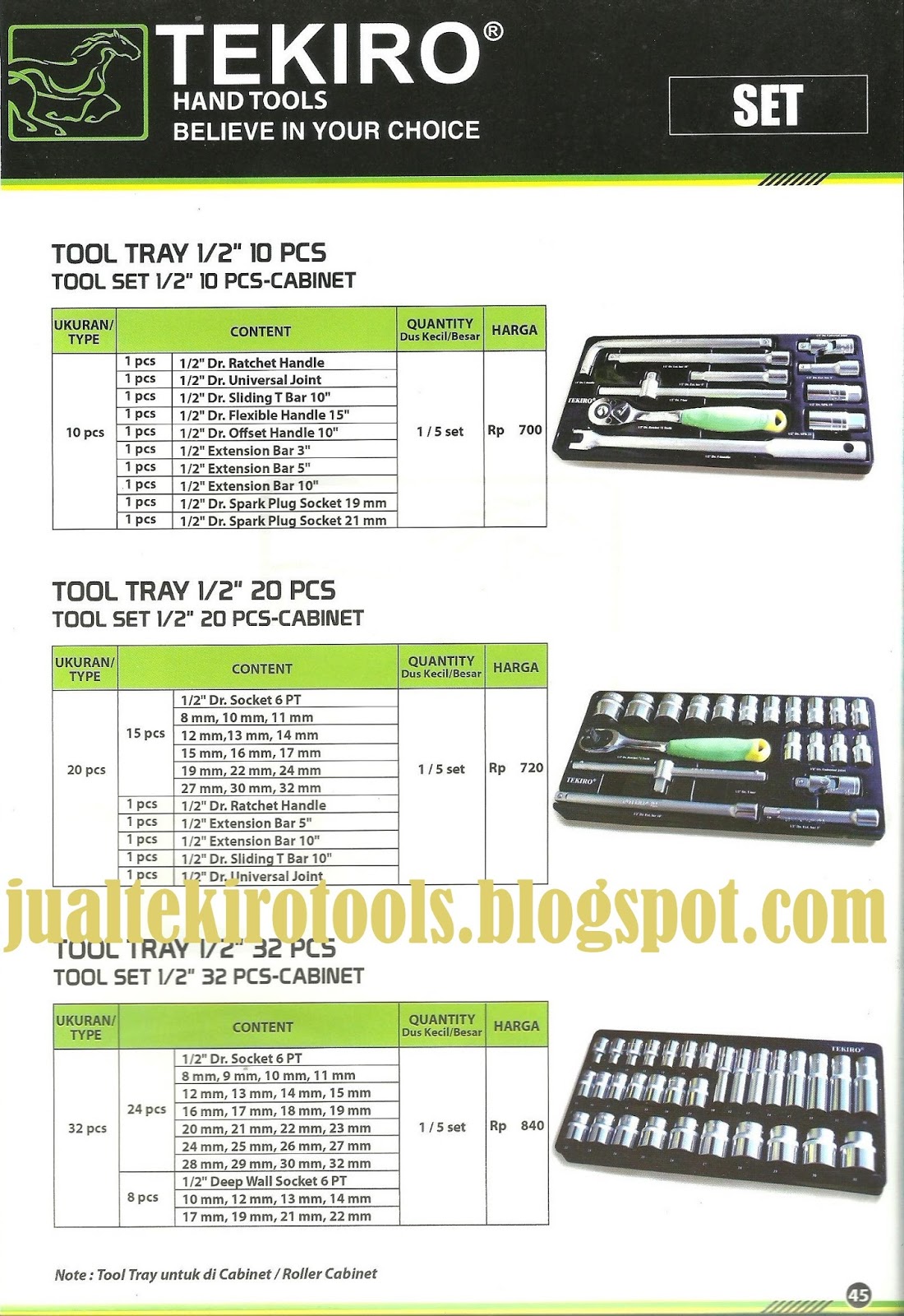Tekiro Hand Tools: Sets Tekiro Tools | Di jual | Termurah | Suplier ...