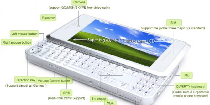 Windows xp Lovers: ITG xp Phone, OS.XP