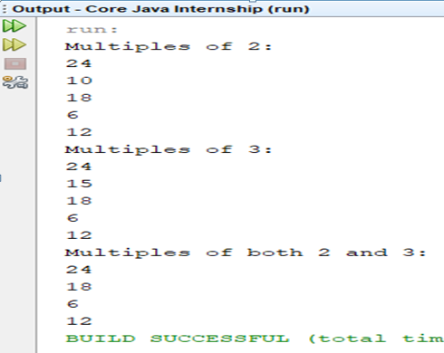 Predicate Functional Interface in Java