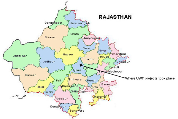 Rajasthan population