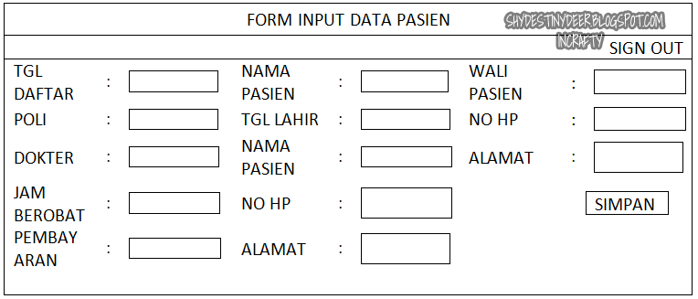Contoh Prototype tampilan Web Desain dan implementasinya