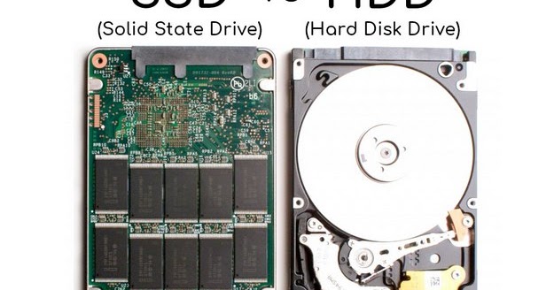 [Τι σημαίνει]: SSD και οι διαφορές με έναν HDD