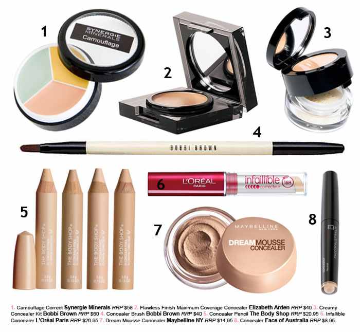 The Pink Studio: Conceal to Reveal - You're Inner Supermodel!