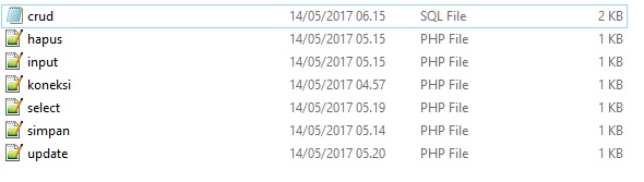 Tutorial Membuat Simpan Edit Hapus Dan Tampil Data Dengan Php Dan