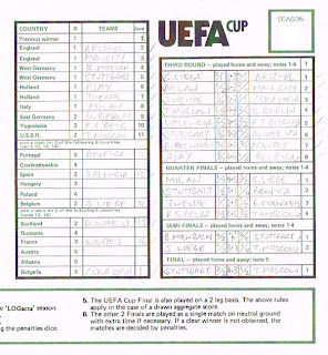 Sports Replays - Fields of Dreams