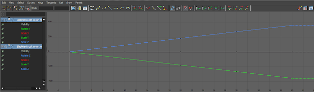 Technical Game Design: Animation Chronicles - Episode 7: First ...