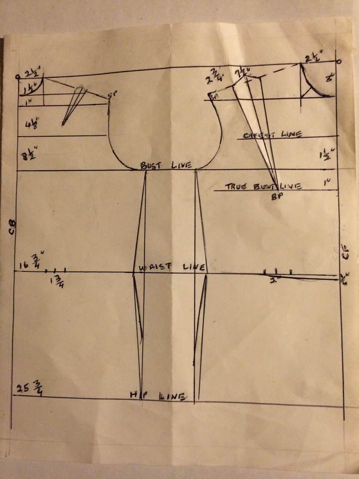 Pattern Drafting Tutorial