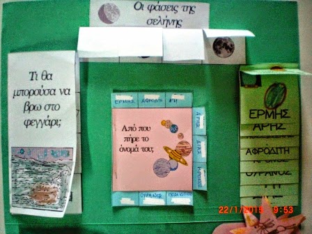 Πυθαγόρειο Νηπιαγωγείο: LAPBOOKS