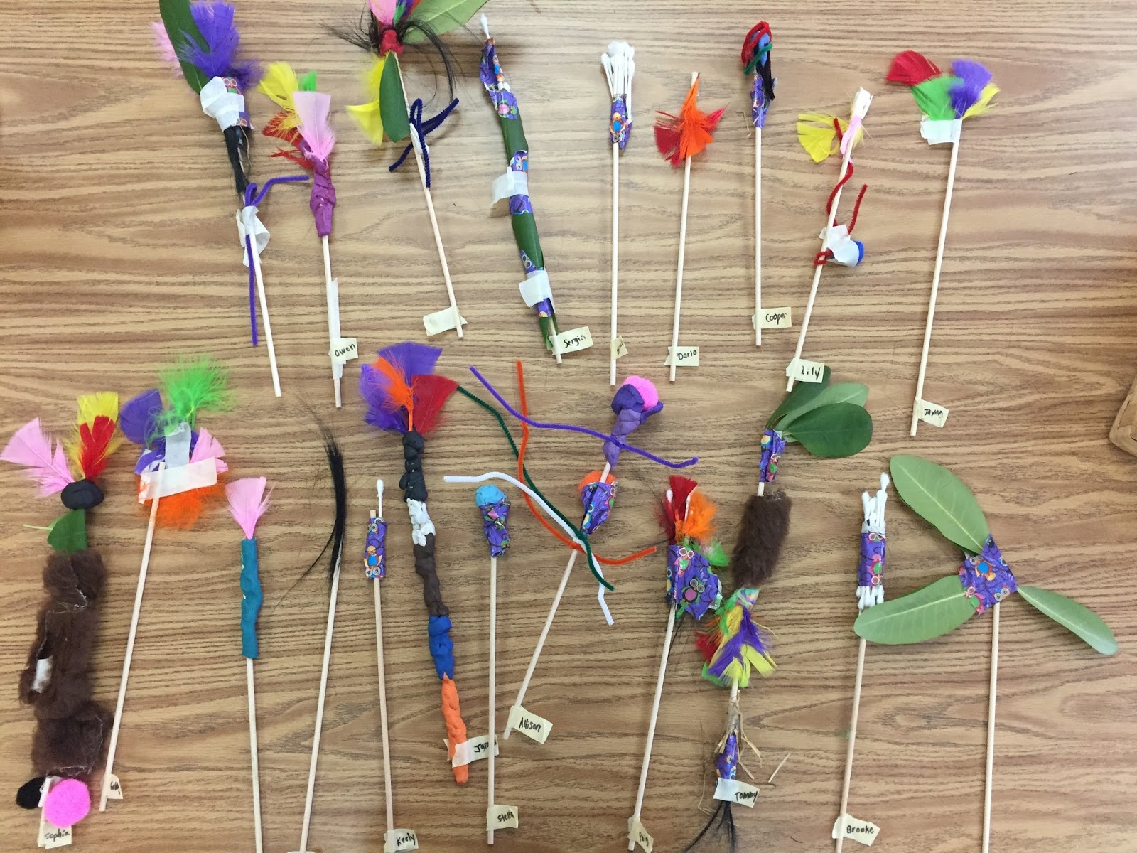 Kindergarten STEAM: The Paintbrush Project - Roots and Wings