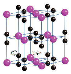 Chemistry: Rock-salt structure