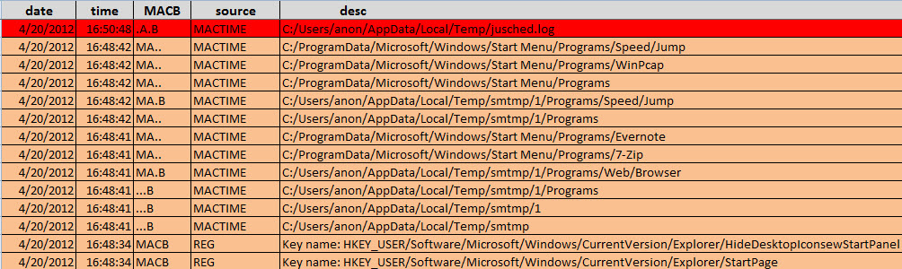 Journey Into Incident Response: Finding an Injected iframe