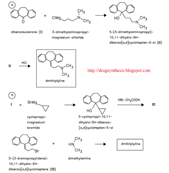 Synthesis Of Drugs: Laboratory Synthesis Of Amitriptyline