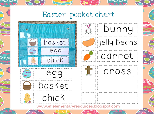 EFL Elementary Teachers: Easter for Elementary ELL
