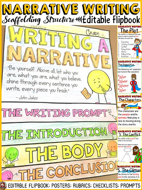 FREE: OPINION WRITING/PERSUASIVE WRITING TRANSITION WORDS POSTERS ...