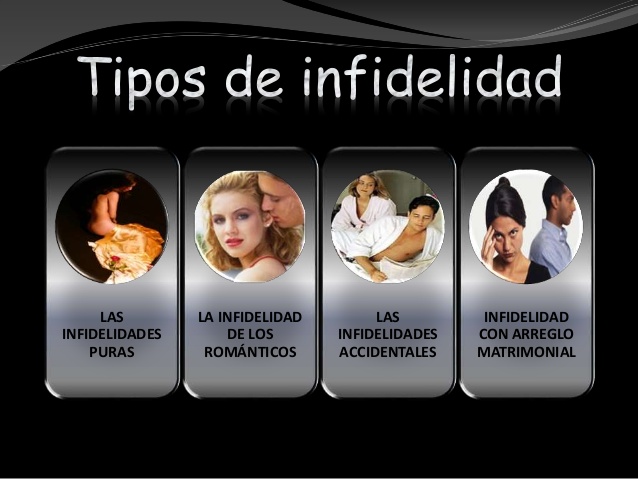 ACTUALIDAD, AQUÍ Y AHORA: LA INFIDELIDAD DE PAREJA, UN ACERCAMIENTO.