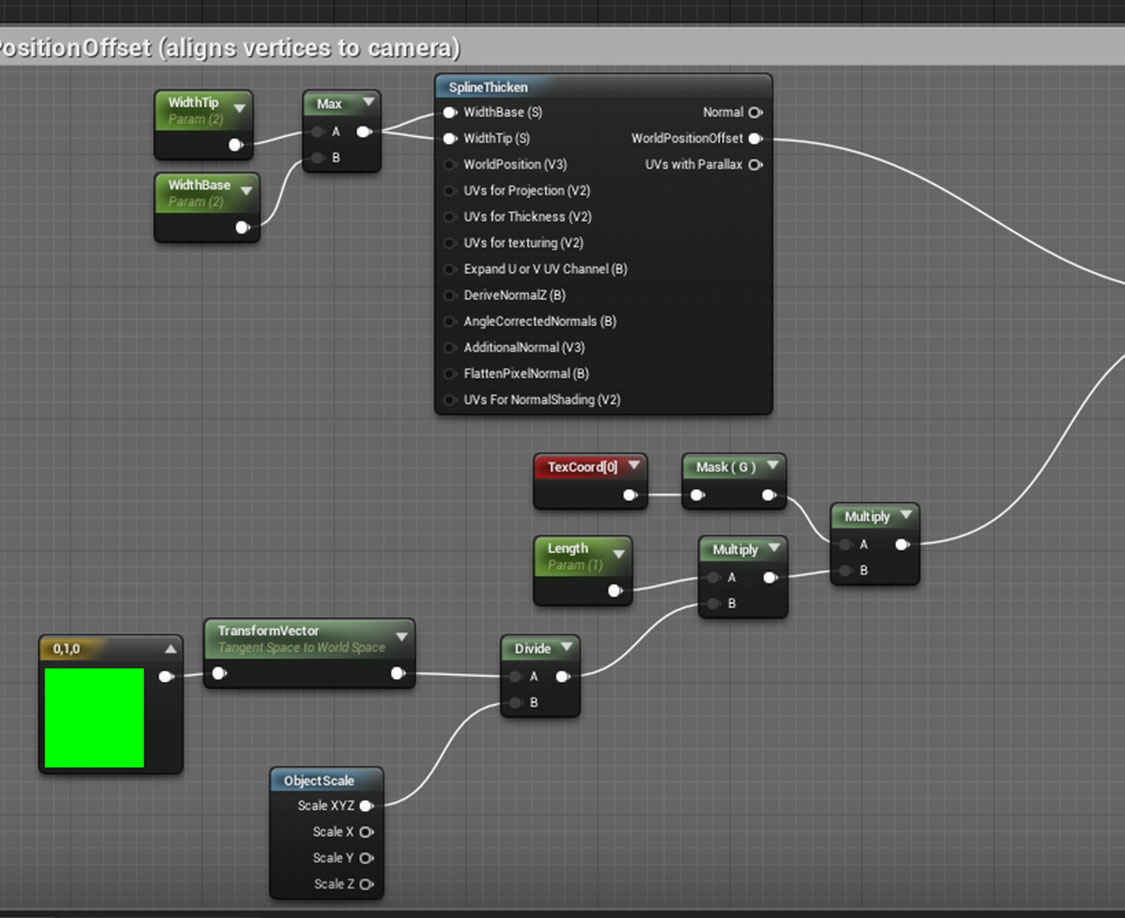 Steven TY : VFX: Rain using vertex animation