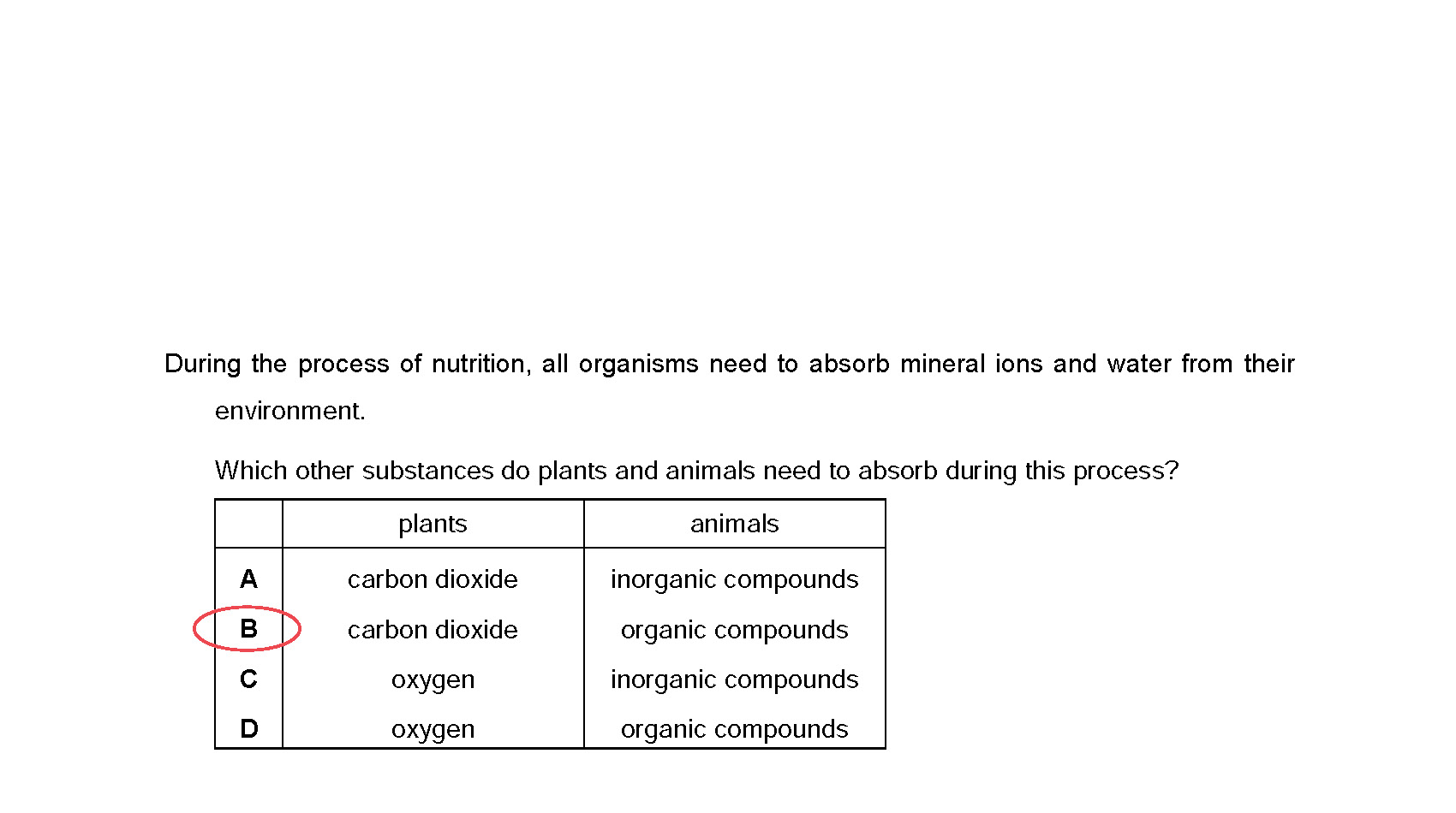 Characteristic and Classification of Living Organisms Paper 2 Solved ...