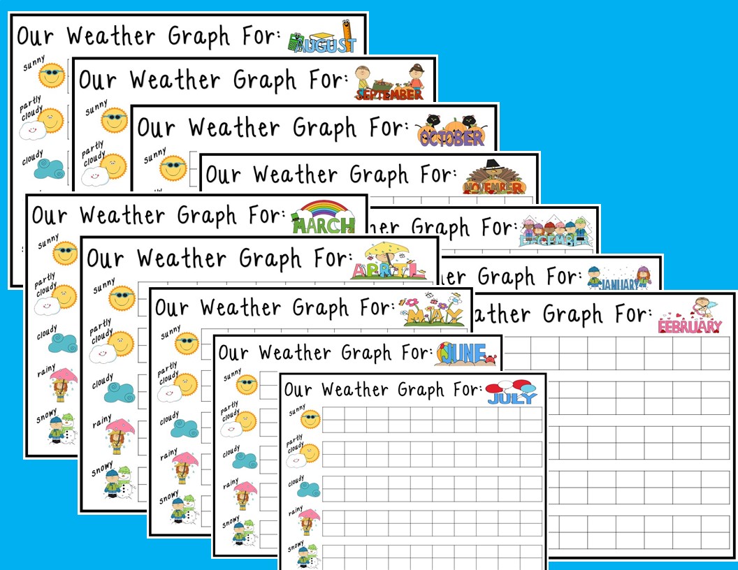 Carolyn's Classroom: Weather Graphs!