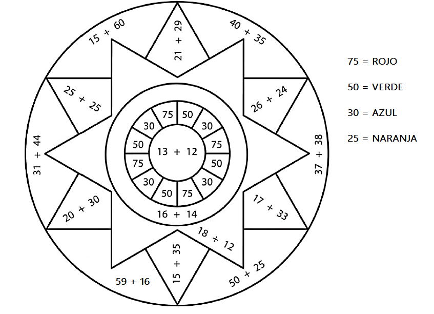 El blog de Carmen: TAREA MIÉRCOLES 22 DE ABRIL