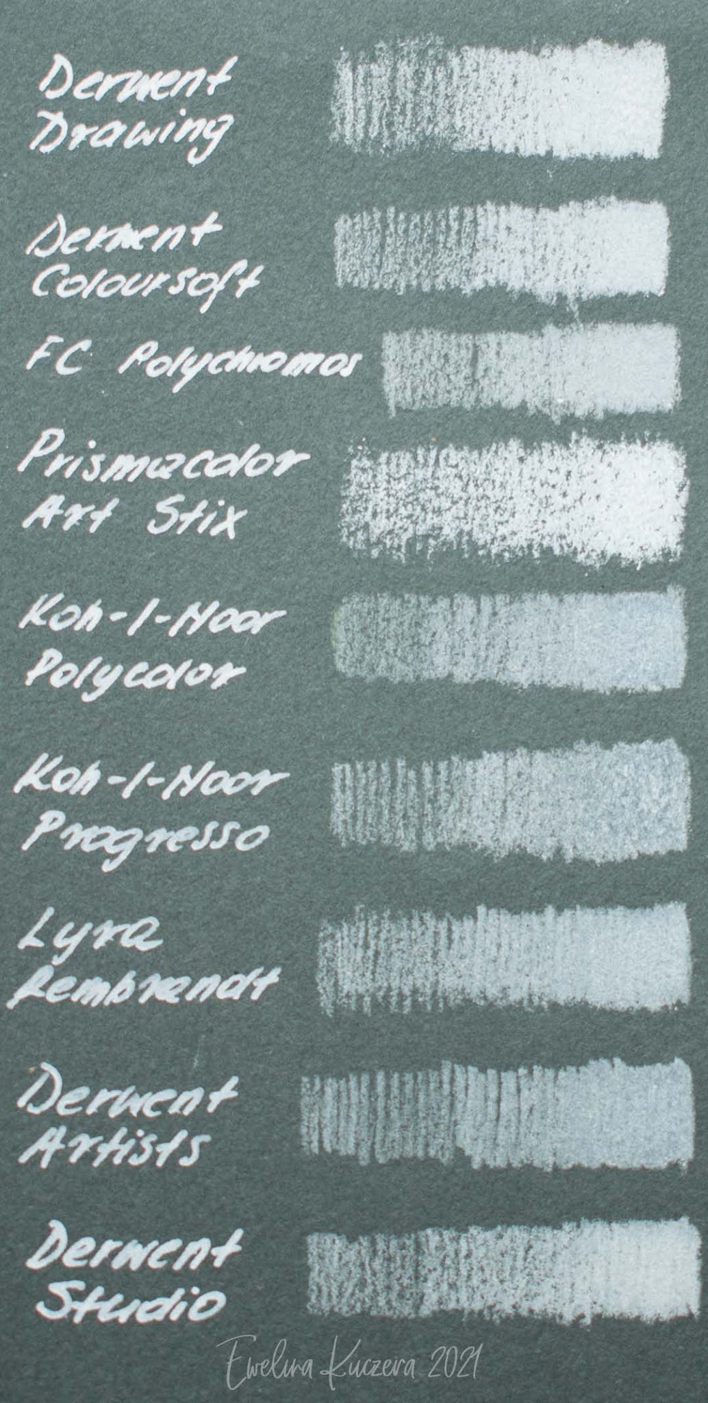 Derwent Drawing colored pencils - Review | Artistic Blog - learn how to ...